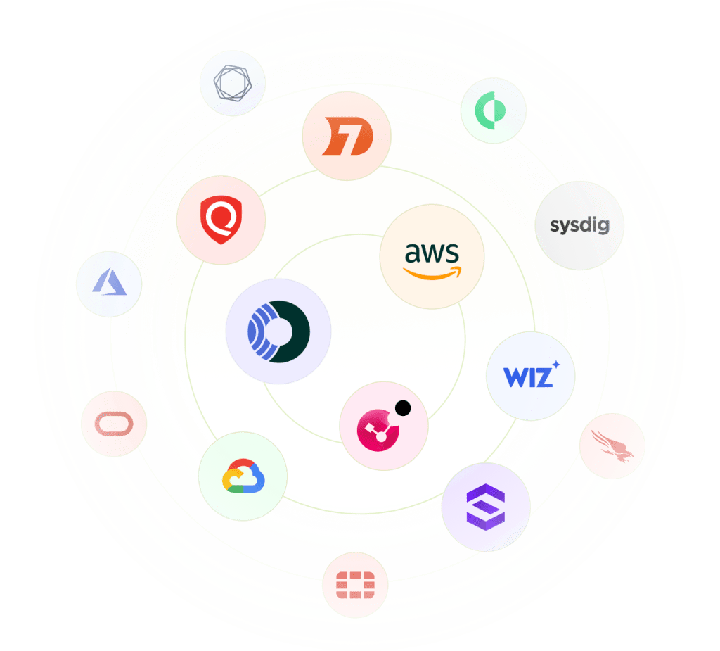 Tool Agnostic | Tamnoon