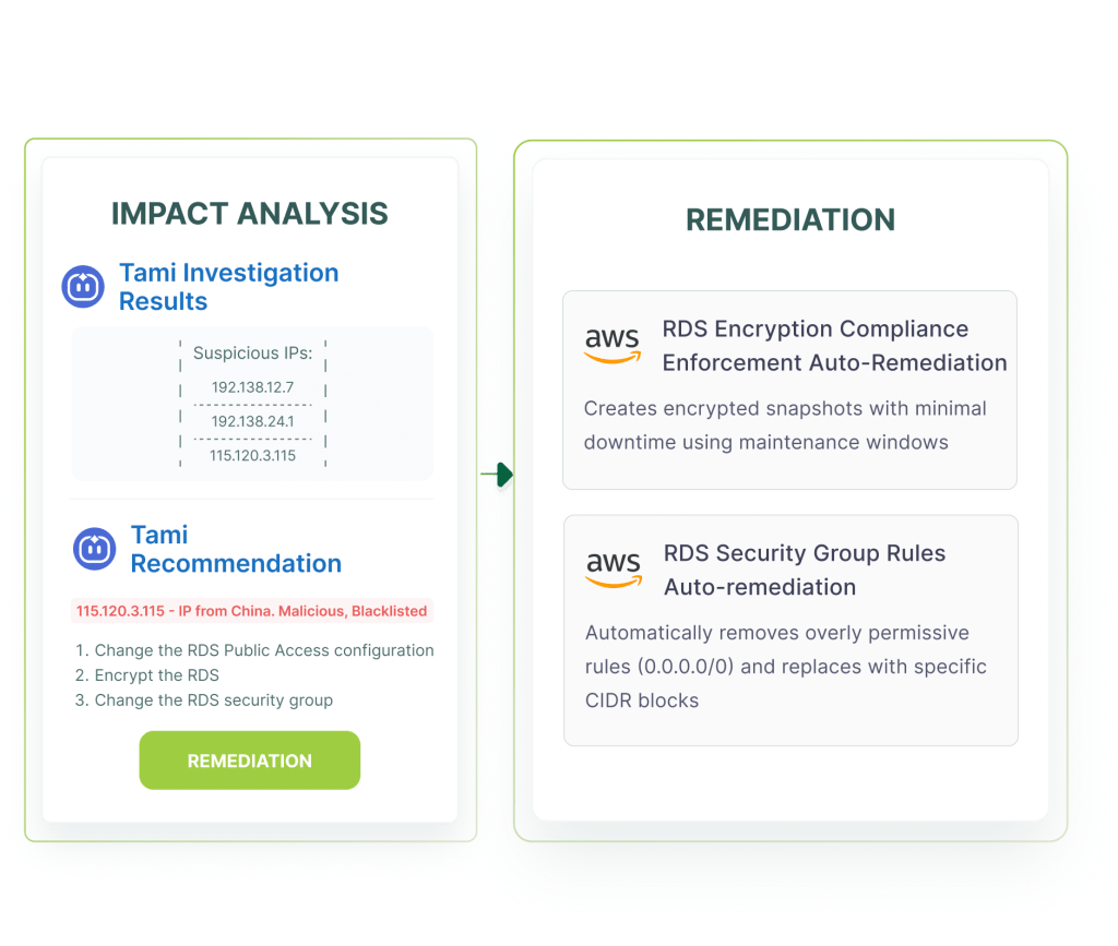Cloud Security Management Platform | tamnoon