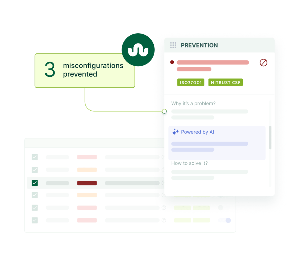 Full-cycle Remediation | Tamnoon